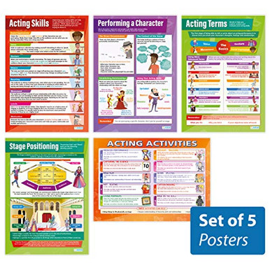 Acting Skills Posters - Set of 5 | Drama Posters | Gloss Paper ...