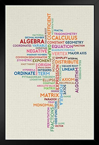 Math Mathematics Word Cloud Algebra Calculus Equations Numbers ...