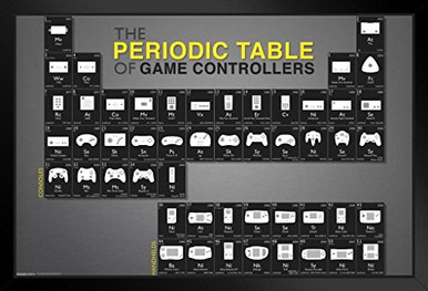 Pyramid America Periodic Table of Game Controllers Black Wood Framed ...