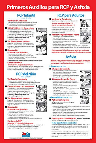 Choking and CPR Poster for Restaurant Spanish BabyInfant CPR Poster ...
