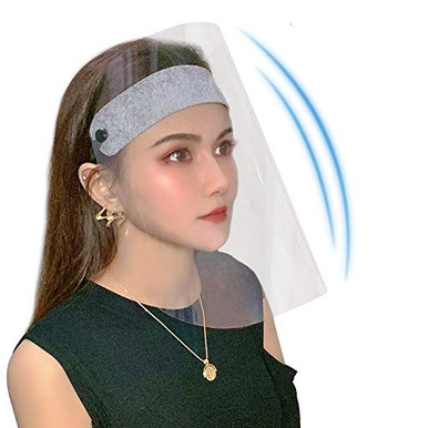 Reusable Safety Face Cover Full Face Protective Visor, Transparent ...