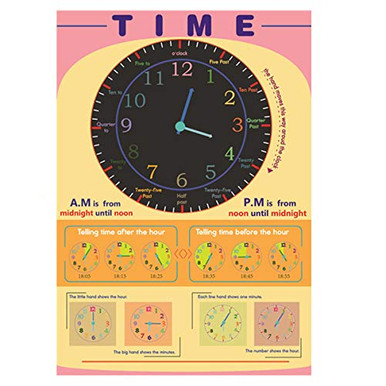 Telling Time Poster for Toddler and Kid.Great Visual Learning Clock ...