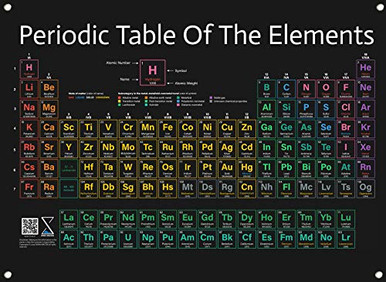 Periodic Table Poster 2020 Version Large 31x23 Inch PVC Vinyl Chart of ...
