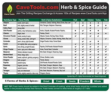 Cave Tools Spice Rack Herb Organizer Set Magnet Kitchen Cooking Guide ...