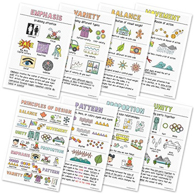 Principles of Design Classroom Variety Posters Set of 8 12 x 18 inches ...