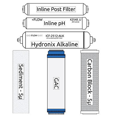 AFWFilters Hydronix Alkaline 7-Stage RO DFK-Mu Alkaline Water Reverse ...