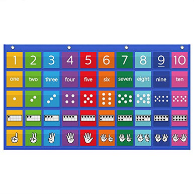 Eamay Visual Learning Number Path Pocket Chart Early Math Skill ...