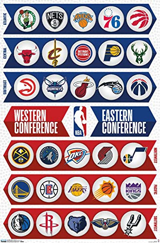 Trends International NBA League - Logos 19, 22.375" x 34", Unframed ...