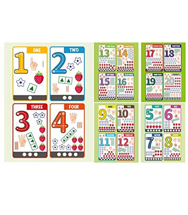 Dosmaxx 5 Large Educational Numbers Posters for Preschool Kid and ...