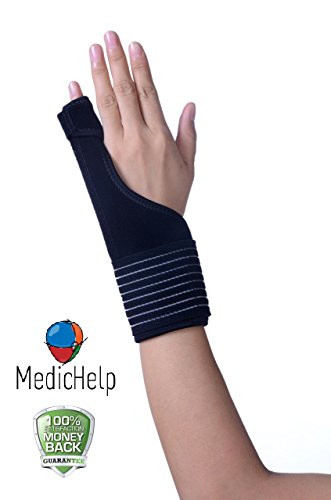 MedicHelp Trigger Finger and Hand Immobilizer Splint for Thumb Wrist ...