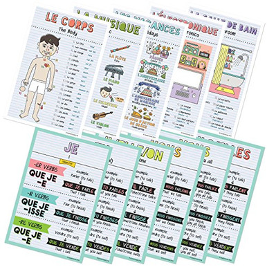 French Verbs Beginner Vocabulary Classroom Variety Posters Set of 11 12 ...