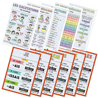 French Verbs Beginner Vocabulary Classroom Variety Posters Set of 11 12 ...