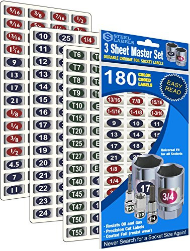 Mechanics Master Set Economy Edition Blue 180 Piece Chrome foil ...