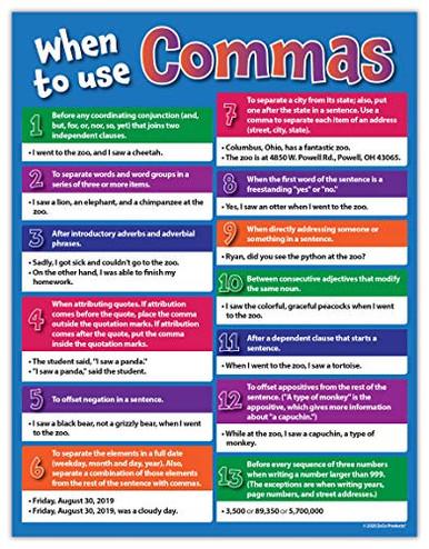 When to Use Commas - Punctuation Classroom Posters - Writing Process ...