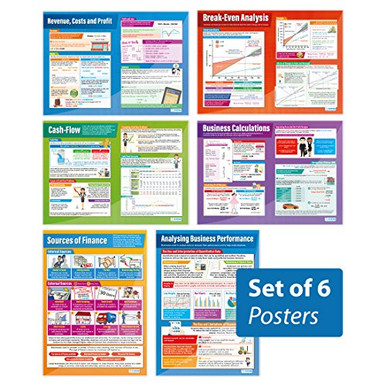 Accounting and Finance Posters - Set of 6 Business Posters Gloss Paper ...