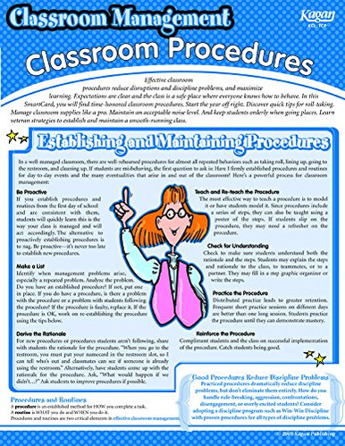 Kagan Cooperative Learning Smart Card Classroom Procedures Classroom ...