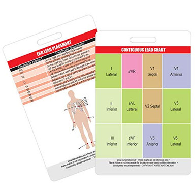 STEMI 12 Lead Reference and 12 Lead EKG ECG Placement Reference ...