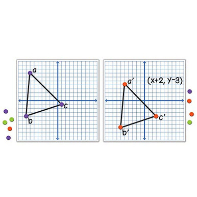 EAI Education Magnetic X Y Coordinate Grids 15 Set of 2 with Counters ...