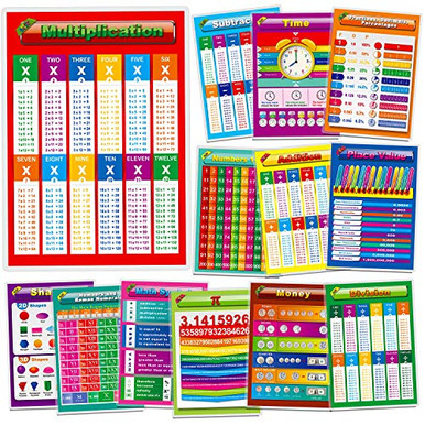 13 Laminated Educational Math Posters Addtion Subtraction ...