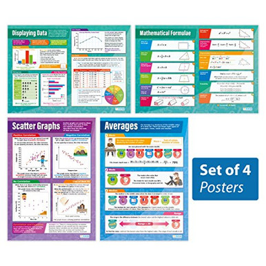 Probability and Statistics Posters Set of 4 Math Posters for Common ...