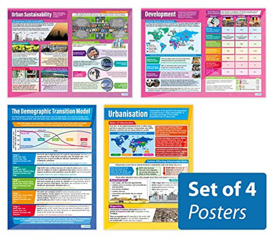 Urbanization The Economic World Posters Set of 4 Geography Posters ...