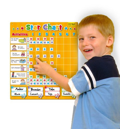 Large Star Chart for Kids Development | Positive Reinforcement ...