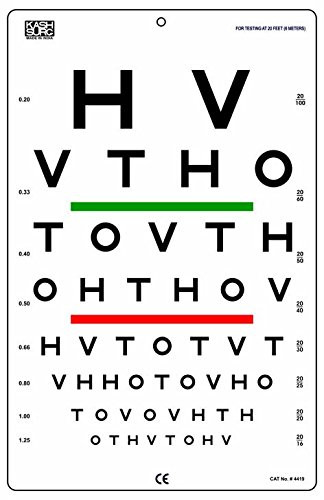 HOTV Visual Acuity Color Vision Chart 20 Feet - Warehousesoverstock