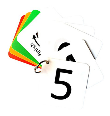 Autism Supplies And Developments Plastic Visual ASD Countdown Keyring ...