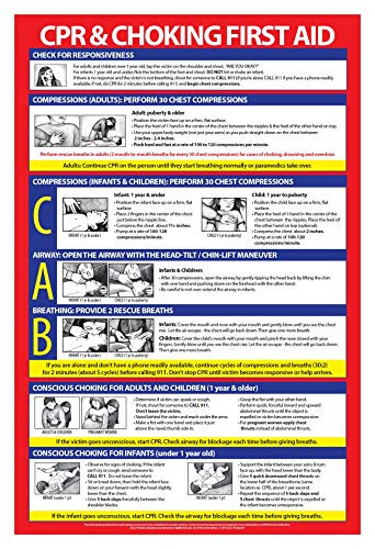 CPR Poster Laminated Heimlich Maneuver Poster Baby CPR Poster Infant ...