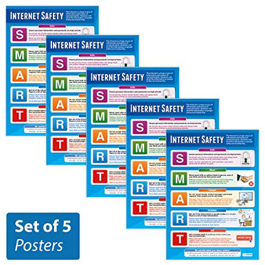 Internet Safety Middle High School Posters Pack of 5 Online Safety ...
