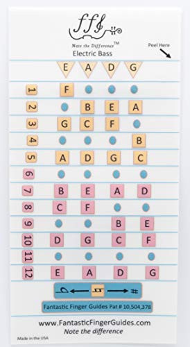 Fantastic Electric Bass Finger Guide Fretboard Stickers for Electric ...