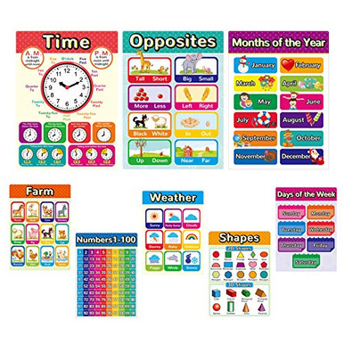 Educational Posters for Preschool Toddlers Kids with Got Glue for ...