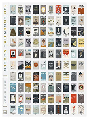 Pop Chart Poster Prints 18x24 Prints All About Novels Printed on ...