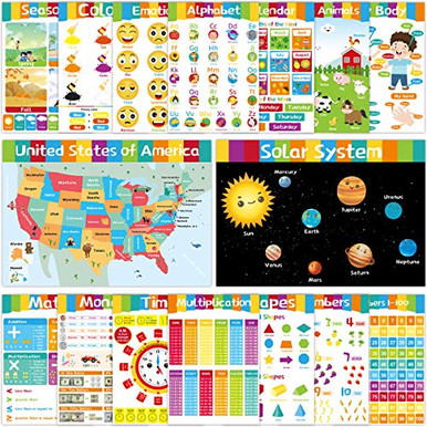 16 Educational Posters Early Learning Poster for Preschool Classroom ...