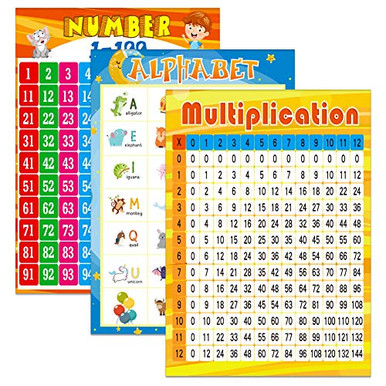 FaCraft Extra Large Educational Preschool Poster for Toddler and Kid17x ...