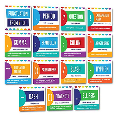 Sproutbrite Punctuation Bulletin Board Border Set for Teachers ...