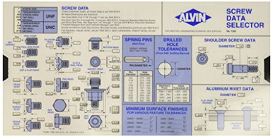 Alvin 7355 Screw Data Selector in Slide Chart Design 5 x 10 Inches ...