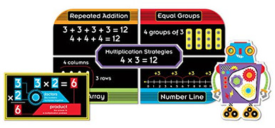 Carson Dellosa Nuts and Bolts of Multiplication Mini Bulletin Board Set ...