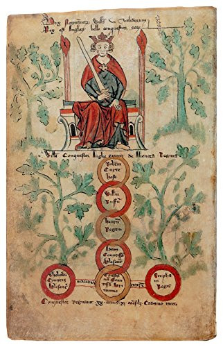 William the Conqueror Family Tree Poster Print by Science Source 18 x ...