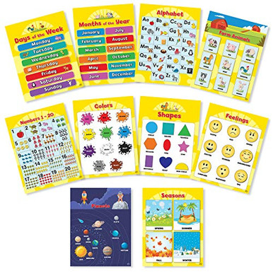 Educational Poster Set for Preschoolers, Toddlers, Kids, Classroom ...