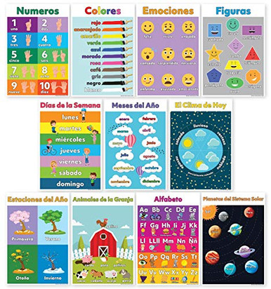 11 Spanish Classroom Decorations - Preschool Posters - Spanish ...