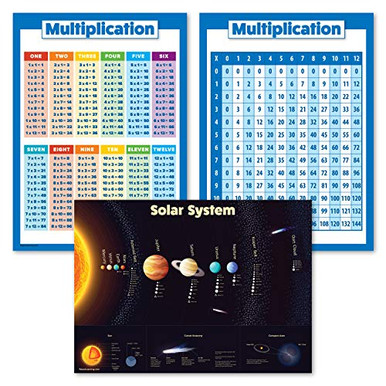 3 Pack Multiplication Tables Solar System Poster Set of 3 Educational ...