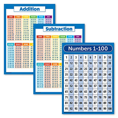 3 Pack - Addition Subtraction Numbers 1-100 Math Poster Set Laminated ...