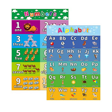 Educational Preschool Poster Preschool Learning Posters for Toddlers ...