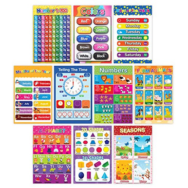 Educational Preschool Learning Poster for Toddler Pre-K Kindergarten ...