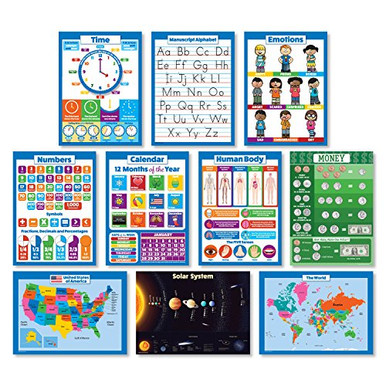 10 Educational Wall Posters For Kids - ABC - Alphabet, Solar System ...