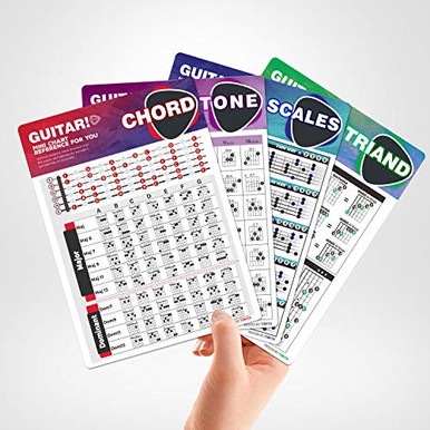 Guitar Chord Chart of Popular Chords Scales Triads Tune Reference for Beginners Guitarists and ...