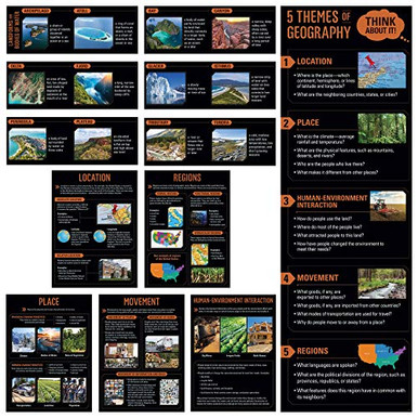 Creative Teaching Press 5 Themes Of Geography Essentials Pack 5 Posters ...