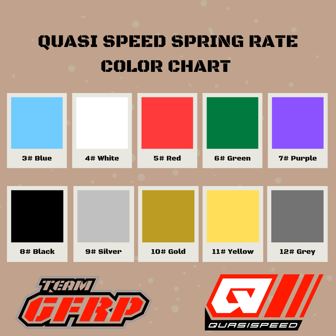 Spring Rate Color Chart - Team GFRP