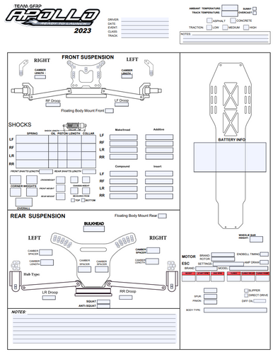 2023 Apollo Blank Setup Sheet